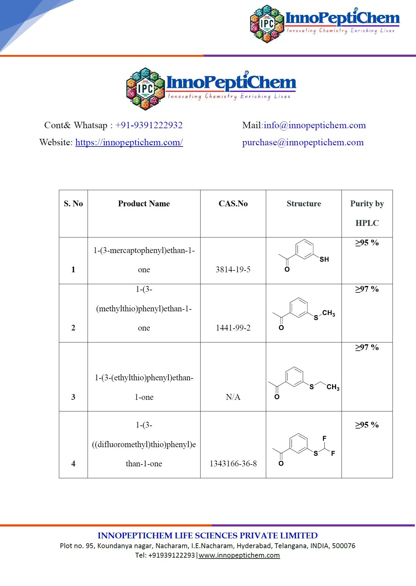 InnoPeptiChem specializes in custom synthesis and produced acetyl ...